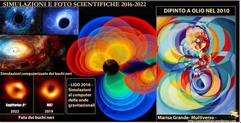 Foto Del Buco Nero Al Centro Della Via Lattea Teoria Delle Celle