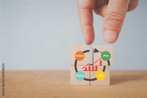 For Continuous Quality Improvement Model Of Four Key S Stages Plan