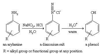 Phenol Definition Structure Uses Facts Britannica