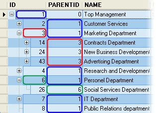 TcxDBTreeList Class VCL DevExpress Documentation