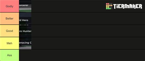 Saitama Battleground On Roblox Tier List Community Rankings TierMaker