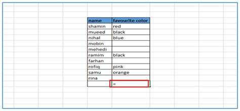 How To Use The Countblank Function In Excel