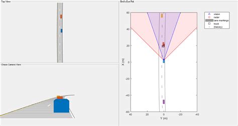 tracking and sensor fusion matlab and simulink mathworks 中国
