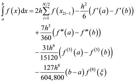 derivative based midpoint quadrature rule