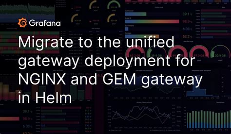 Migrate To The Unified Gateway Deployment For NGINX And GEM Gateway In