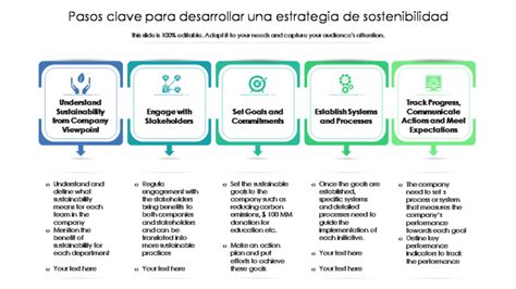 Las 10 Mejores Plantillas De Estrategia De Sostenibilidad Para