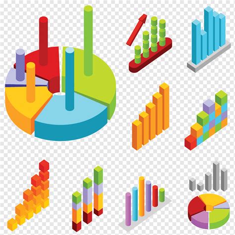 Charts D Bar Chart Pie Chart Png Pngwing