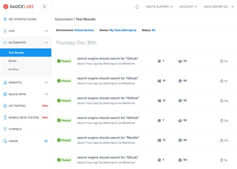 sauce labs reporting and selenium test results testmo