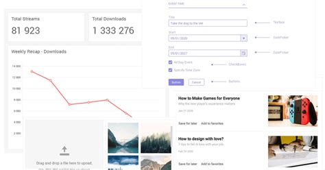 kendo ui telerik ui for asp mvc and core php jsp r2 2020