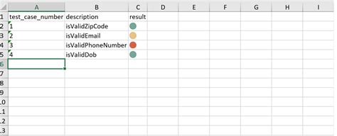 databricks spark and apache poi for excel report formatting big data