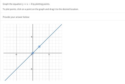 solved graph the equation y x 4 ﻿by plotting points to plot