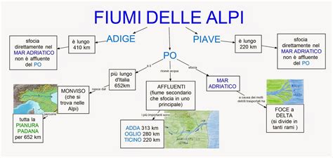 Mappa Fiumi