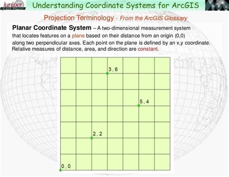 understanding coordinate systems and projections for arcgis