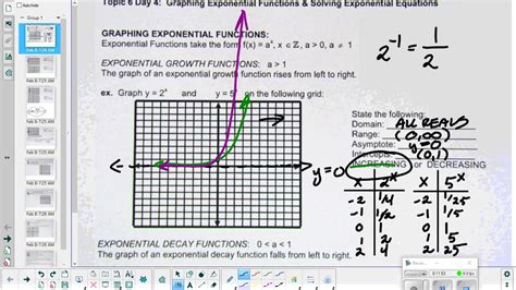 exponential functions lesson part 1 2 17 2020 youtube