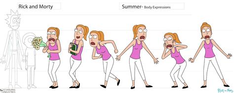 Obraz Summer Body Expressions Rick I Morty Wiki Fandom Powered By Wikia