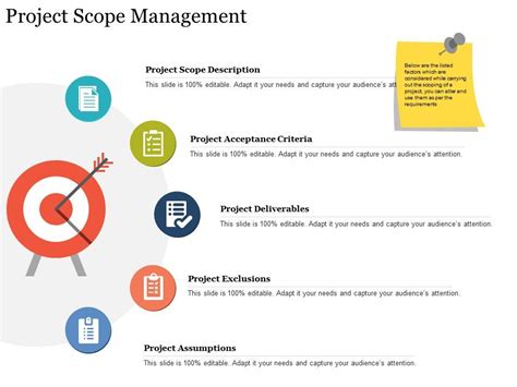 Project Scope Management Ppt PowerPoint Presentation Summary