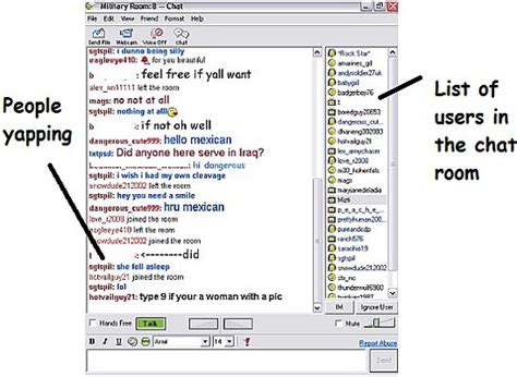 The History Of Aol Chat Rooms In The 90s Forever Twenty Somethings