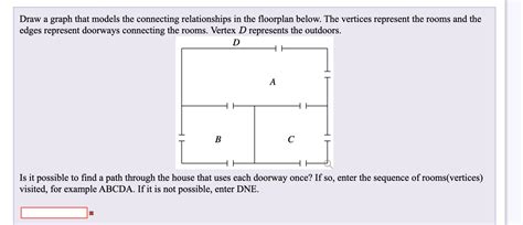solved draw a graph that models the connecting relationships