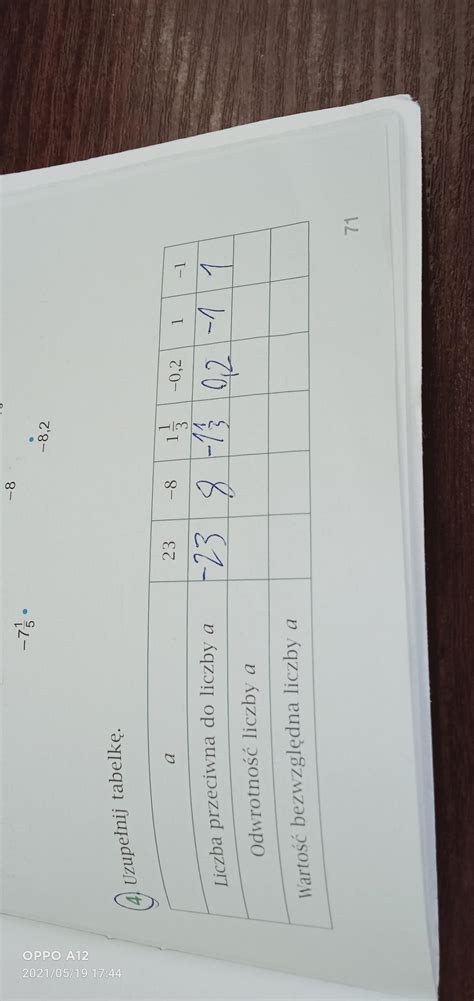 Proszę o pomoc w zad 4str 71 Matematyka z plusem klasa 6 wersja B plis