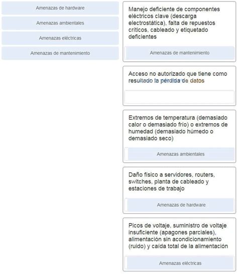 Ccna Itn V Examen Final Preguntas Y Respuestas En Espa Ol