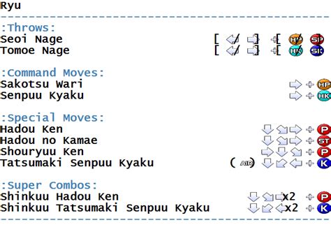 Street Fighter Alpha Arcade Commands Moves Gamesdatabase Org