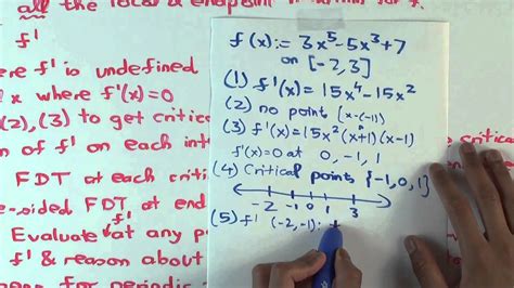 Procedure For Finding Local And Endpoint Extrema Using The First
