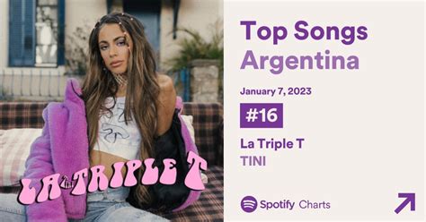 TINI Spotify Data On Twitter Spotify Argentina 16 La Triple T