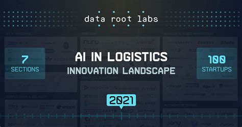 AI In Logistics Supply Chain AI Startups Challenges Use Cases