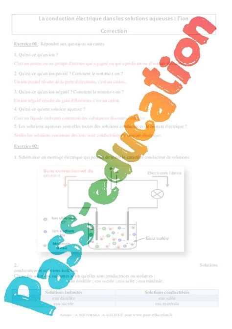 Ion Conduction électrique dans les solutions aqueuses Exercices
