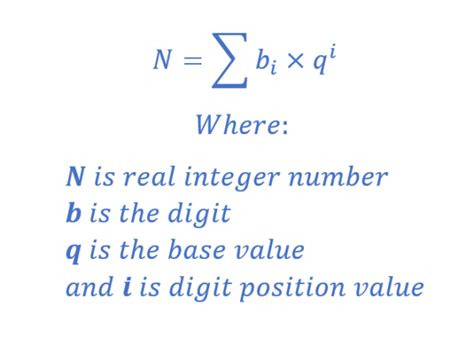 binary fractions electronics