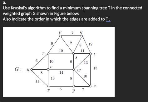 Solved A Use Kruskal S Algorithm To Find A Minimum Spanning Chegg