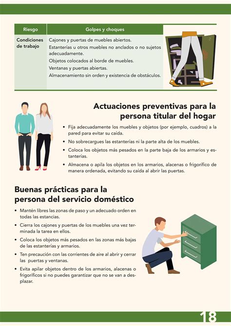Buenas prácticas preventivas en el servicio doméstico INSST by ICASEL