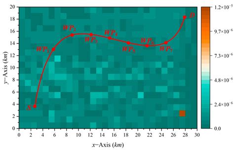 applied sciences free full text a ground risk map based path planning algorithm for uavs in