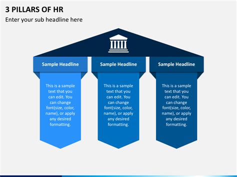 3 Pillars Of HR PowerPoint Template PPT Slides