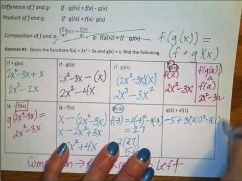 Function Operations Youtube
