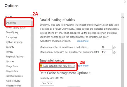 How To Create A Date Table In Power BI Iteration Insights