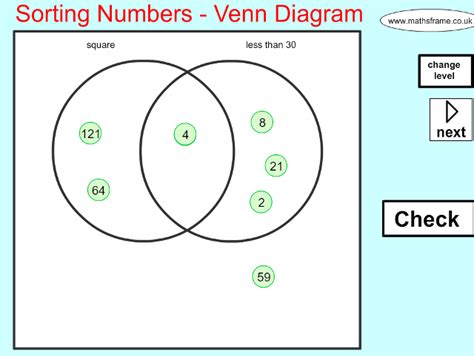 sorting and classifying mathsframe