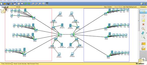 Cara Menghubungkan Router Di Cisco Ilmu