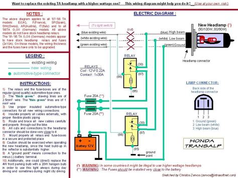 DIAGRAM Electrical Wiring Diagrams Powerpoint MYDIAGRAM ONLINE