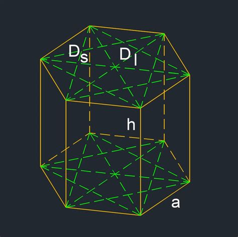 Right Hexagonal Prism