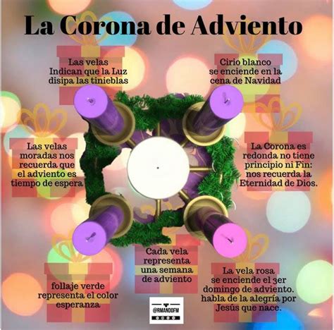 Blog Cat Lico Gotitas Espirituales Cu Ndo Se Celebra El Adviento