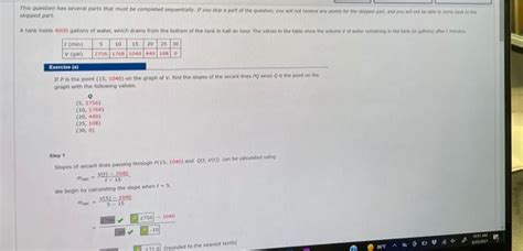 solved exercise b estimate the slope of the tangent line