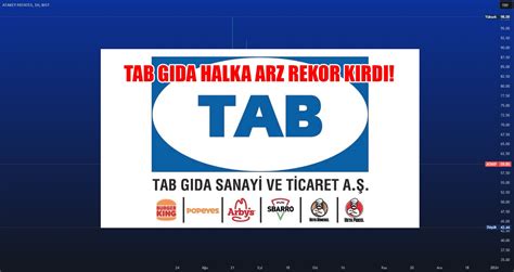 TAB Gıda Halka Arz İncelemesi for BIST ATAKP by BrankoPetruci TradingView