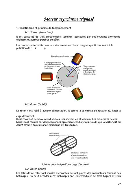 SOLUTION Exercices Et Rappel Th Orique Machine Asynchrone Studypool