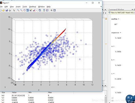 [matlab] ransac平面拟合例子 csdn博客
