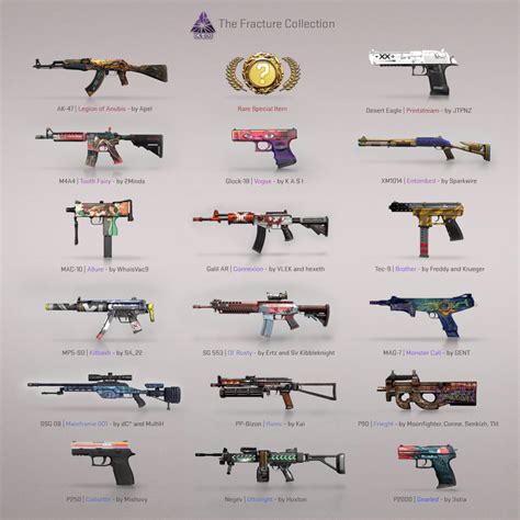 New Fracture Case Adds Weapon Skins In Latest Cs Go Update Ginx
