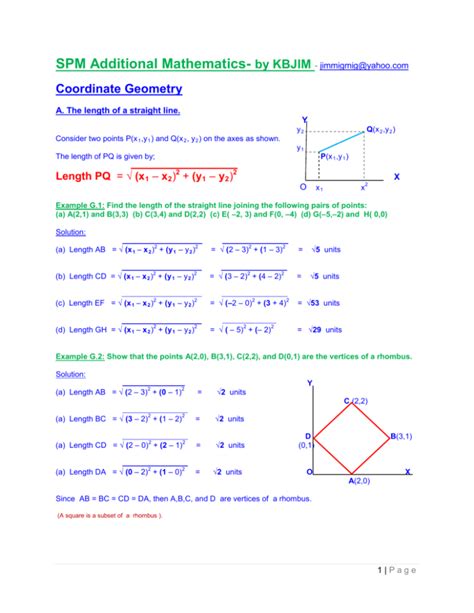 spm additional mathematics by kbjim