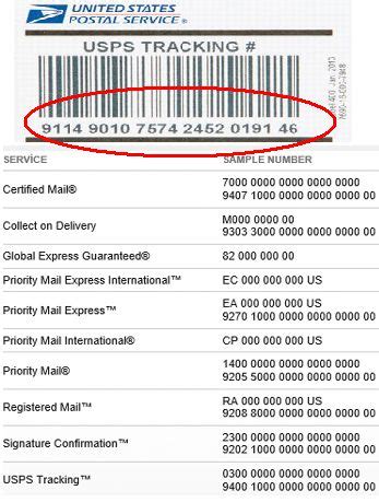 USPS Tracking Number Example Format USPS Hub