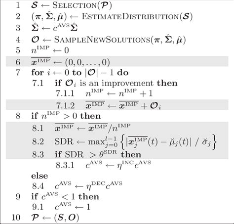 standard deviation ratio sdr triggering and adaptive variance scaling download scientific