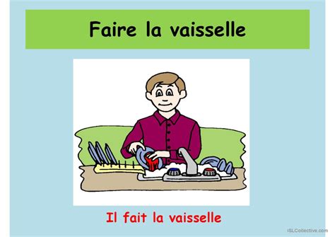 Les T Ches M Nag Res Fran Ais Fle Powerpoints